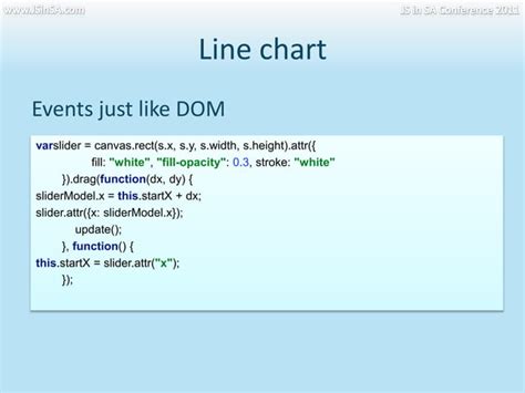 Jsinsa Js Visualisation Apis Ppt