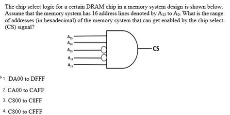 solved the chip select logic for a certain dram chip in a