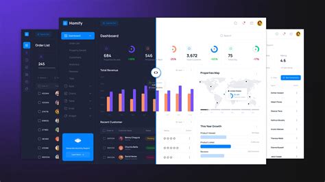 Development Of Custom Crm Systems