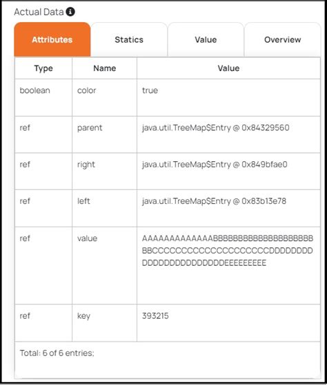 Analyzing Java Heap Dumps For Memory Leak Detection Heaphero Java