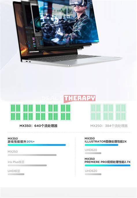 Lenovo Xiaoxin Pro Deals Therapy