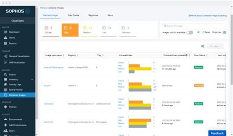 Sophos Cloud Optix Keane Consulting Limited
