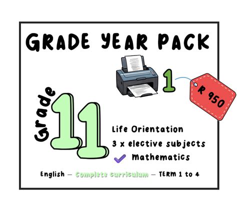 Grade 11 Notes Noted Summaries