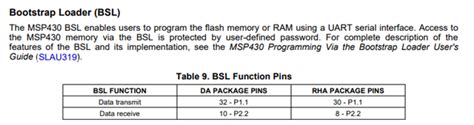 Msp430g2755 Bsl Memory Type Msp Low Power Microcontroller Forum