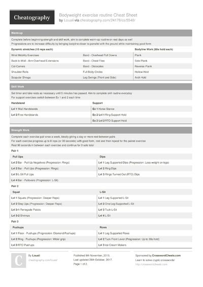 Nano Editor Keyboard Shortcuts By Bipinthite Download Free From Cheatography Cheatography