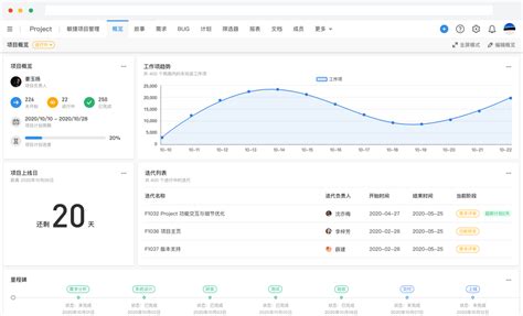 项目管理 提升网络稳定性：6大局域网ip冲突检测工具推荐及实战分析 爱听歌的爆米花 Segmentfault 思否