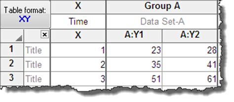 Beginner S Tutorial XY Graph FAQ 1715 GraphPad