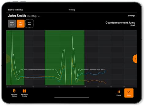 Return To Sport Testing Acl