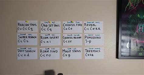 emacs shortcut index cards album on imgur