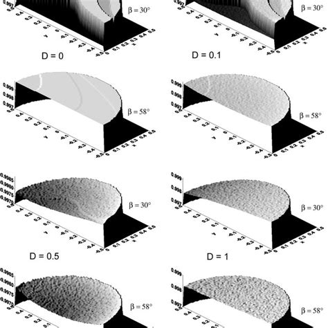 Schematic For The Integrated Effective Emissivity Calculation