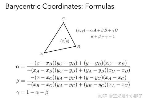 GAMES101 作业2 知乎