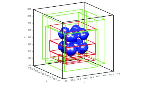 φ T 015 Isosurface At Time 50 Shown With The Blocks Of The