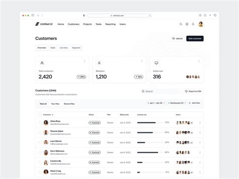 Trade History — Untitled Ui History Ui Ui Design Web Design