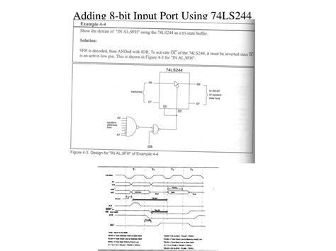 Ppt Port Mapped Io Powerpoint Presentation Free Download Id1433951