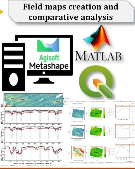 🌿 Crop Monitoring Using Sentinel 2 And Uav Multispectral Imagery A