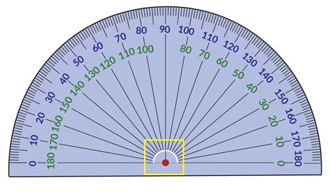 Protractor Use Of Protractor And Measuring Angles Solved Examples Geometry Cuemath