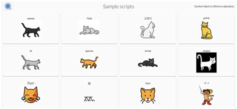 Alphabets Scripts And Other Writing Systems · Global Symbols News