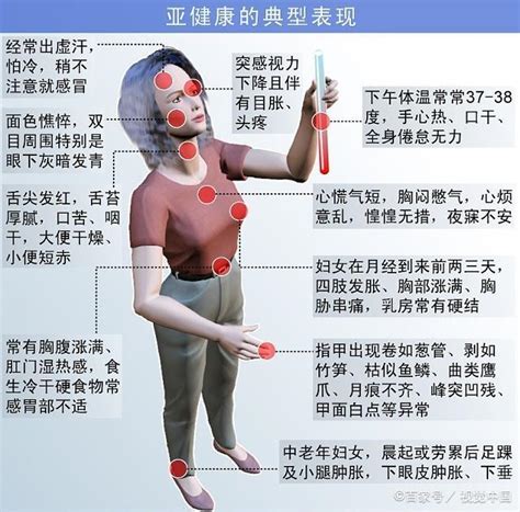 亚健康的表现亚健康的表现有哪些 随意云