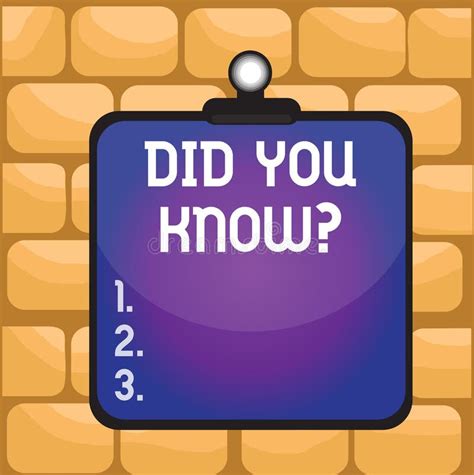 Handwriting Text Writing Did You Know Question Concept Meaning When You Are Asking Someone If