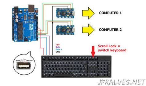 arduino kvm switch