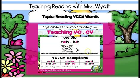 Vccv Pattern Youtube