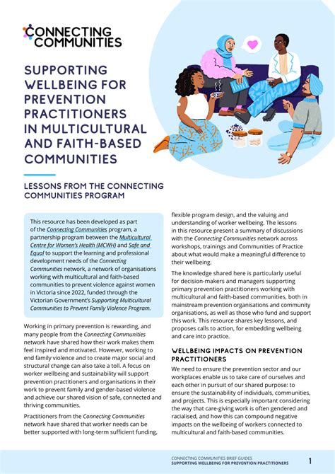 Supporting Wellbeing For Prevention Practitioners In Multicultural And Faith Based Communities