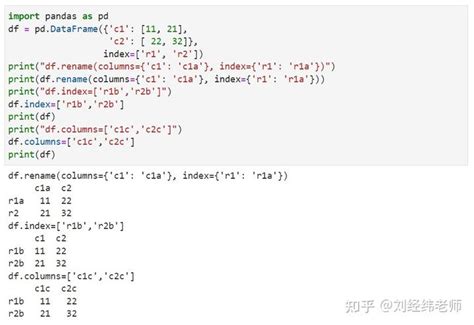 Dataframe修改行列名 知乎