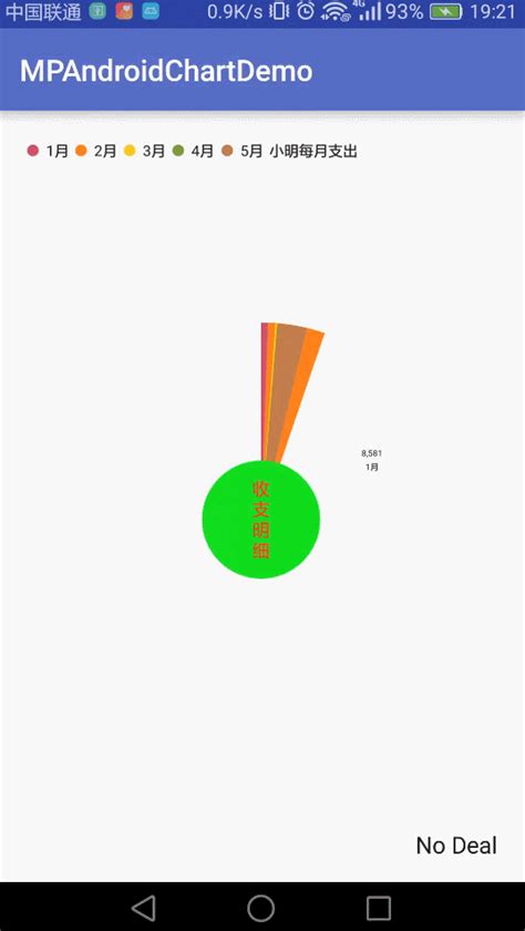 Android 应用 之路 MPAndroidChart PieChart android mpandroidchart prescale