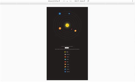 Html Responsive Design Doesnt Work On Iphones Stack Overflow