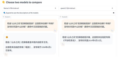 Qwenqwen2 7b Instruct · Concerns Regarding Design Decisions Based On Purely Academic Benchmarks