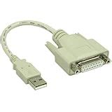 USB To 15 Pin Joystick Gameport Converter Adaptor Amazon De Elektronik
