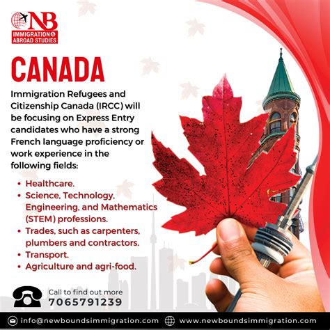 Canada To Target Occupations In Express Entry Draws Starting In 2023 By New Bounds