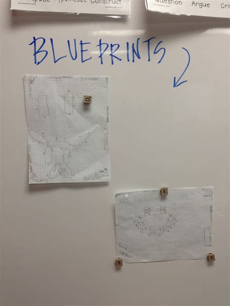 The Half Full Chronicles Classroom Blueprints