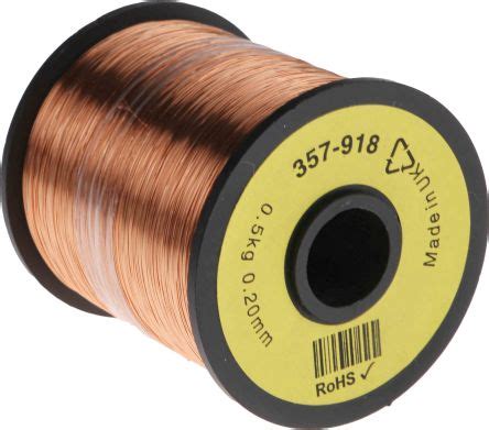 Copper Wire Electrical Conductors RS