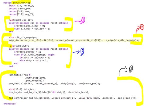 Verilog Pwm Motor