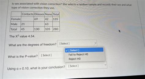 Solved Is Sex Associated With Vision Correction She Selects