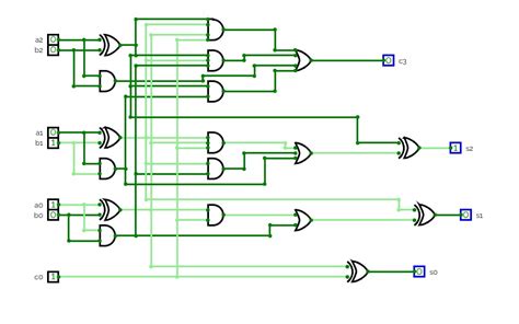 Circuitverse 3 Bit Binary Carry Look Ahead Adder