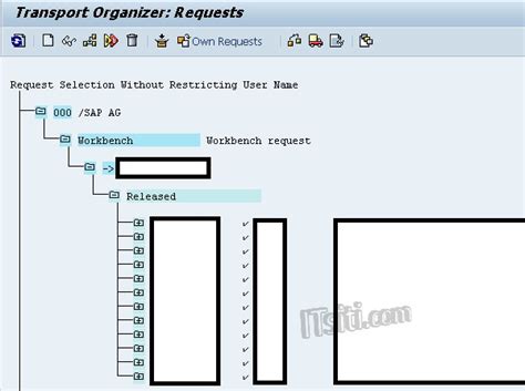 Find Sap Transport Request Status Modifiable Or Released