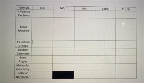[solved] thanks begin{tabular}{ c c c c c c } hline form