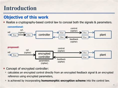Cyber Security Enhancements Of Networked Control Systems Using Homomorphic Encryption Pdf