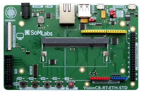 Visioncb Rt Eth Std For Visionsom Rt Eth Carrier Board From Somlabs