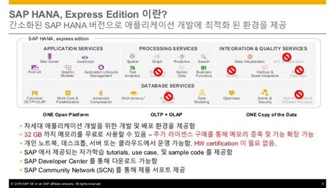 Sap Hana Express Edition 무료배포판