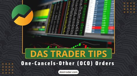 DAS Trader Tips Video One Cancels Other OCO Orders YouTube