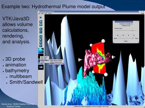 Ppt “3 D” And Temporal Gis Powerpoint Presentation Free Download Id 1816537