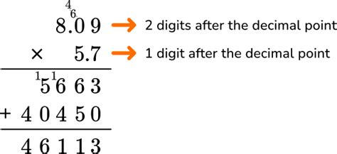 Multiplying And Dividing Decimals Elementary Math Guide