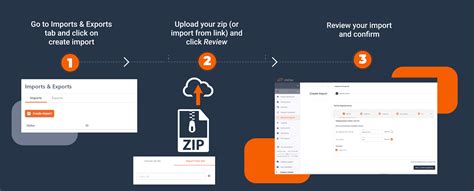 Importing Exporting UbiOps Technical Documentation