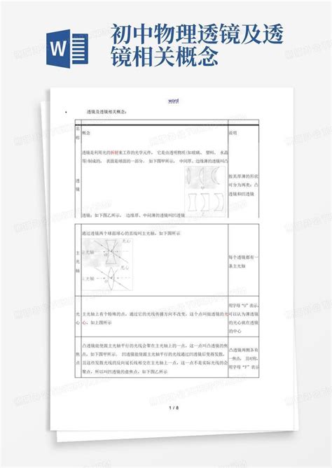 初中物理透镜及透镜相关概念Word模板下载 编号qakvnppy 熊猫办公