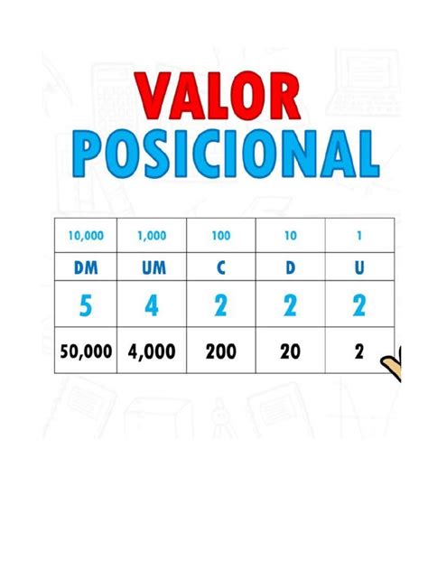 Tabla Valor Posicional Pdf
