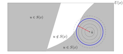 Filelocal Robustnesspng Wikimedia Commons