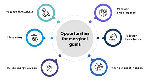 How Data Fuels Greatness In Maintenance